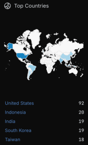 CISA Adds WhatsUp Gold, MSHTML Vulnerabilities List