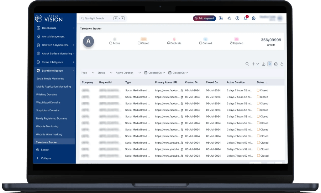 98% Success | Takedown Services | Protect Your Brand Trusted