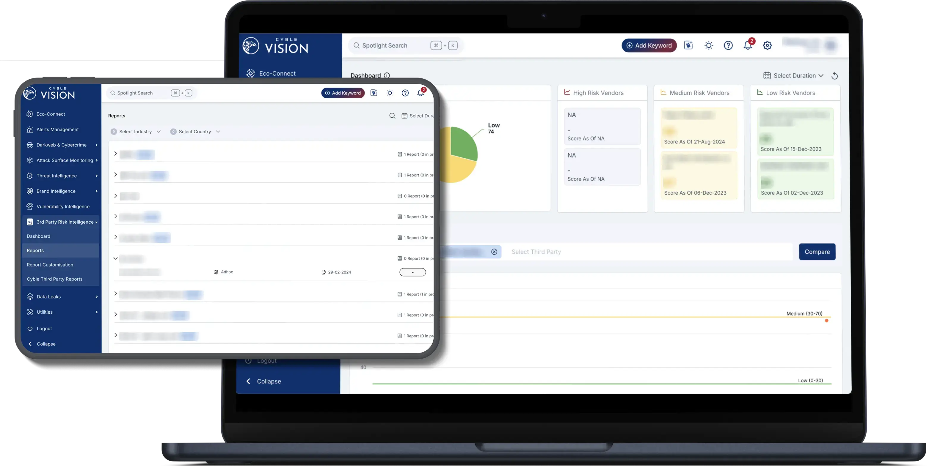 Third Party Risk Management Solution In Australia | Cyble TPRM