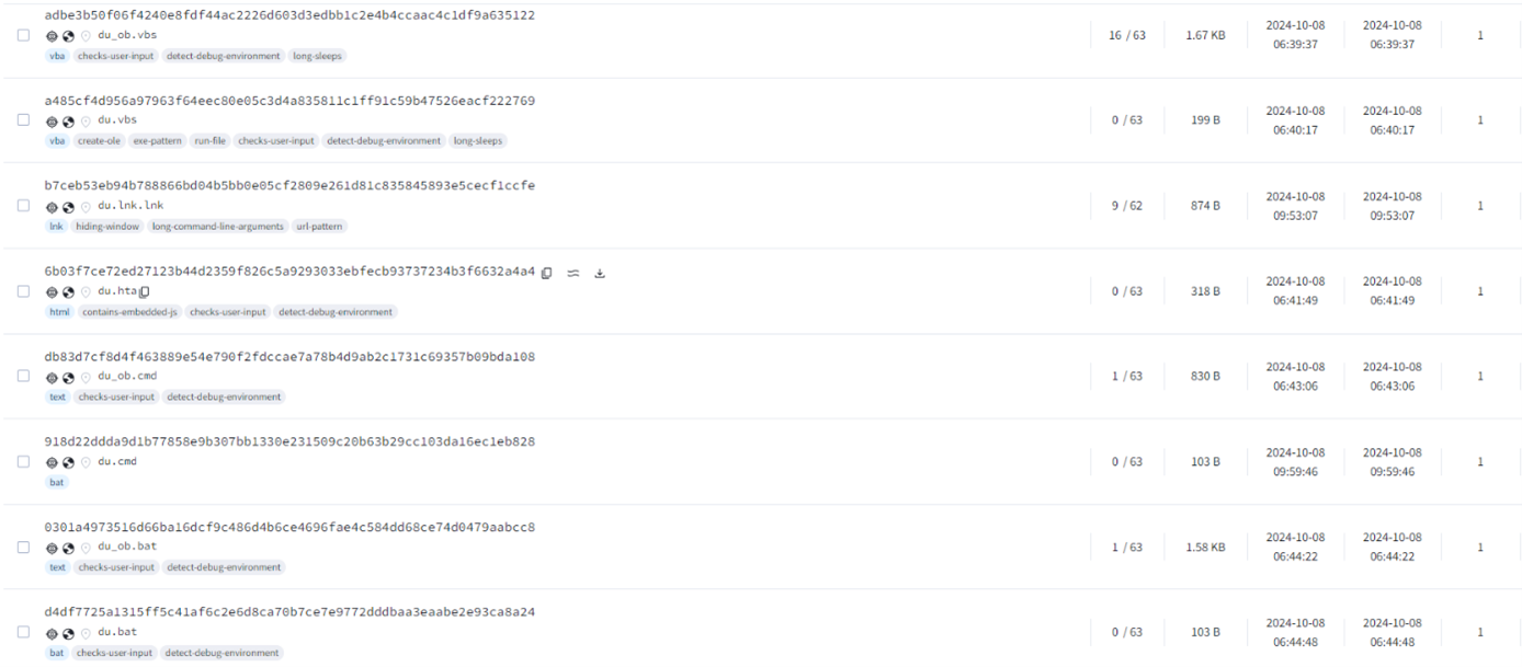 MisterioLNK: Open-Source Builder For Malicious Loaders