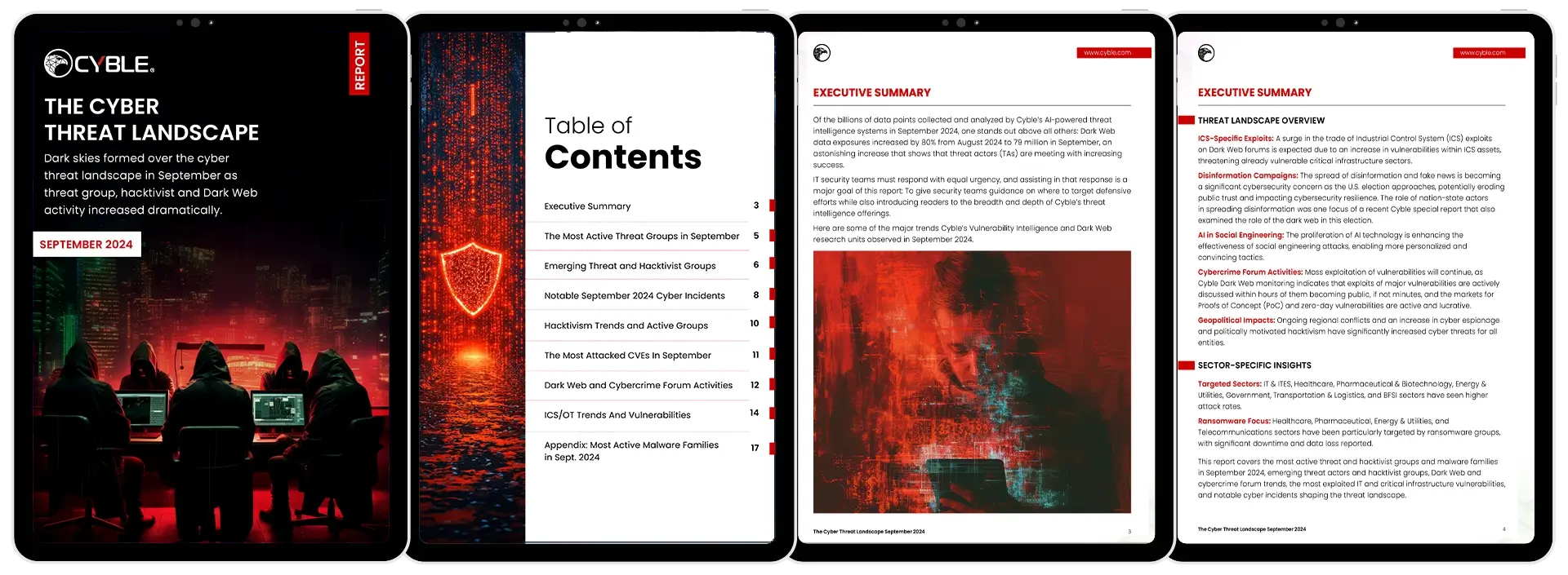 September Threat Landscape Report | Latest Cyber Insights