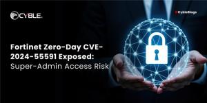 Fortinet Zero-Day CVE-2024-55591: Super-Admin Risk