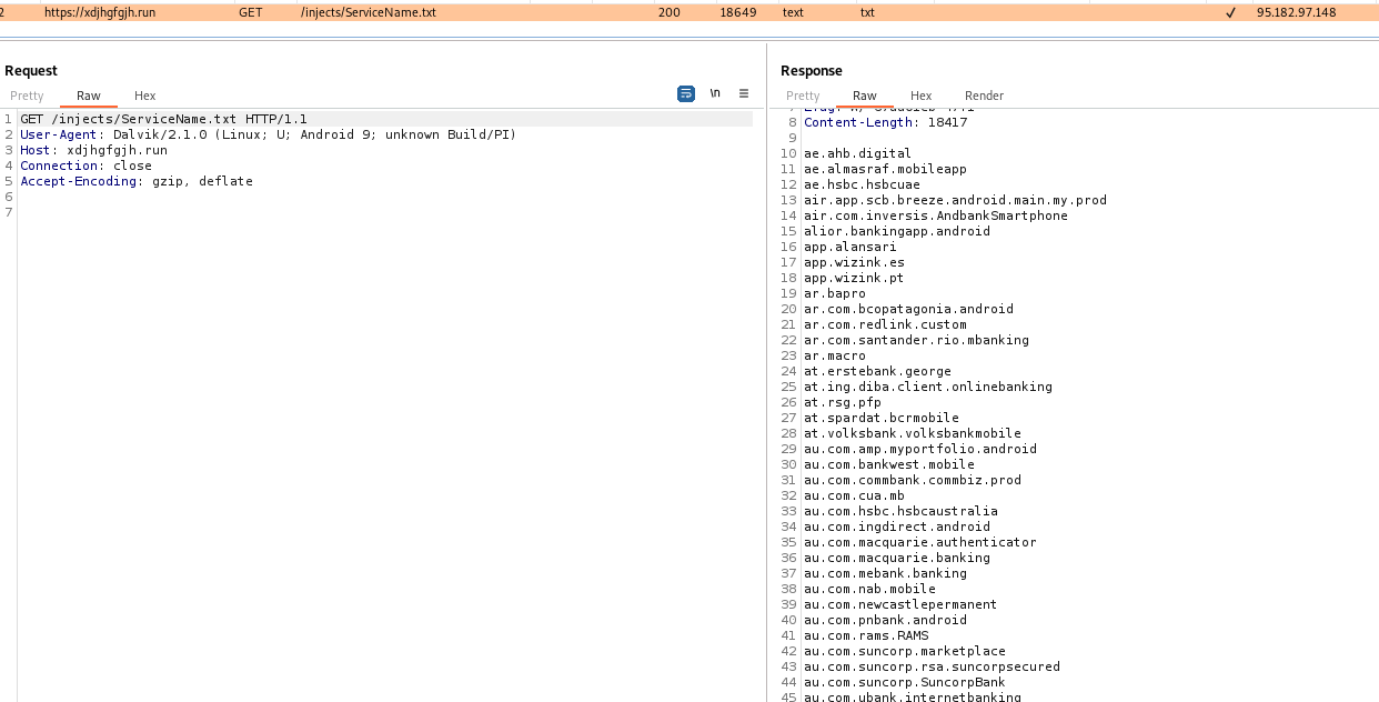 TsarBot Trojan Hits 750+ Banking & Crypto Apps!