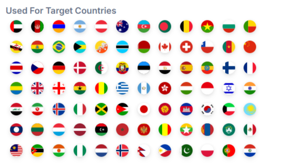 Threat Actor Profile: Qilin Ransomware Group - Cyble