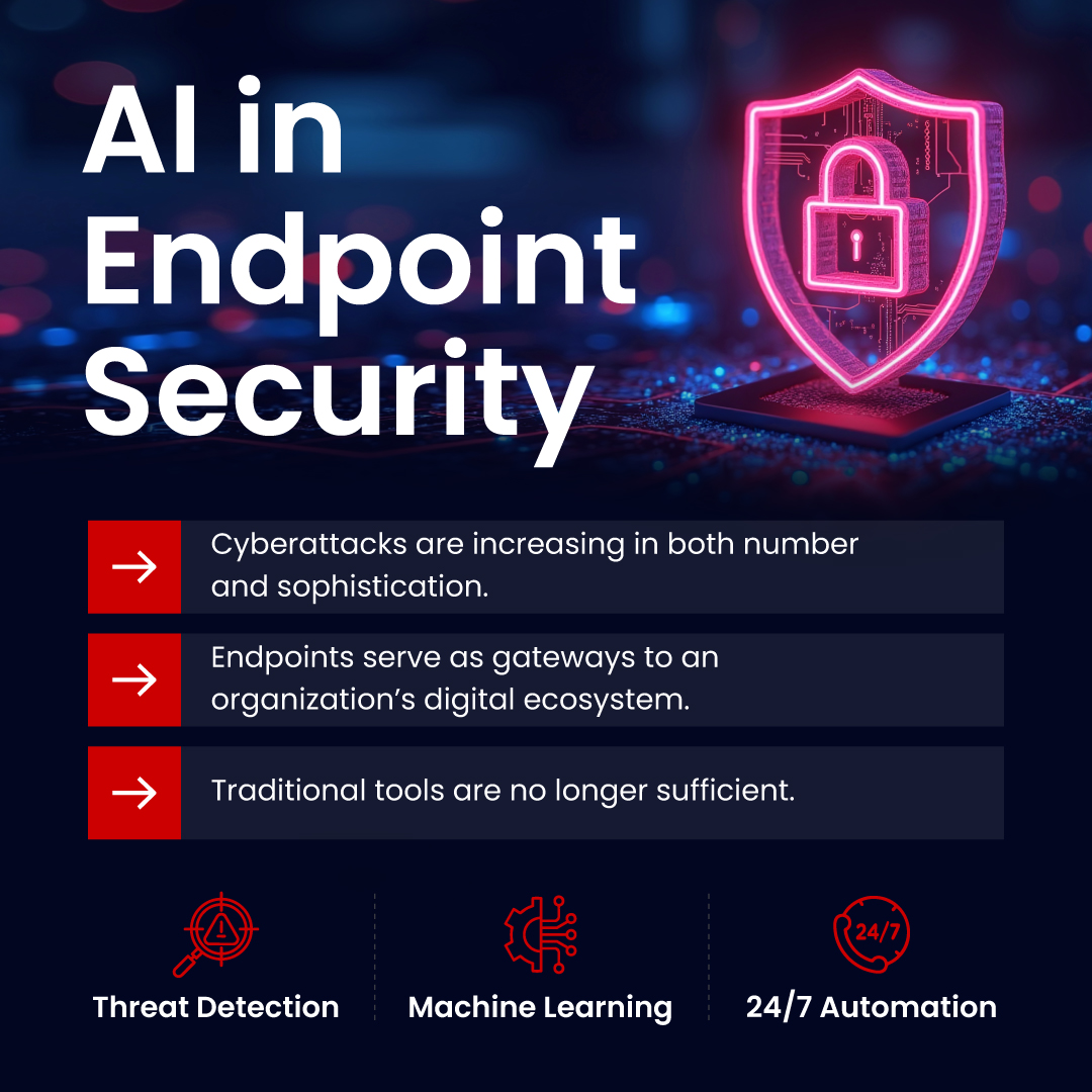 How AI Is Transforming Endpoint Security In 2026 | Cyble
