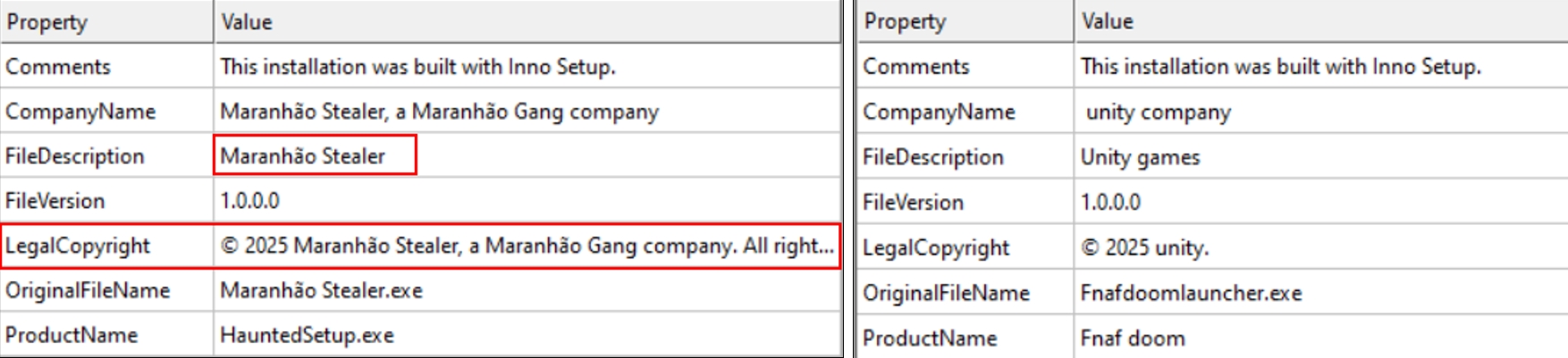 Inside Maranhão Stealer: Node.js-Powered InfoStealer