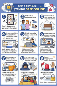 Top 55 Online Safety Tips To Protect Your Digital Life Today