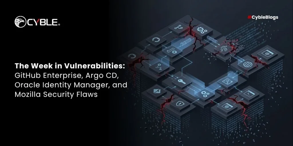 Weekly Vulnerability Insights: Active Exploits Rise 2026