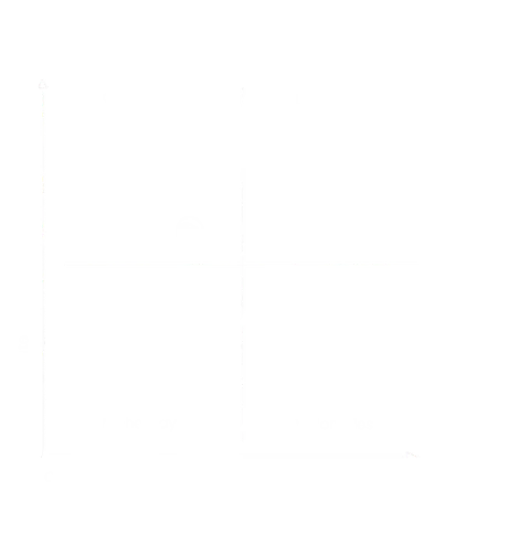 Cyble Gartner Recognition | MQ, Hype Cycles & Peer Insights